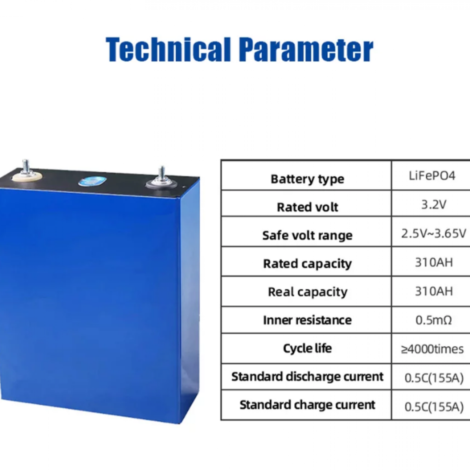EU Stock Battery Cells