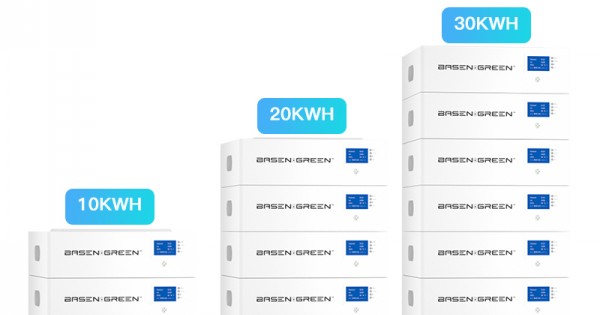 LV Stack Battery Storage 51.2V 100Ah