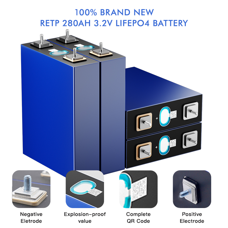 EU Stock Battery Cells