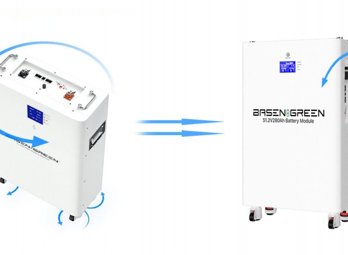 Basengreen - LiFePO4 Battery Cell and Packs - 12V, 24V, 48V | EU Fast ...