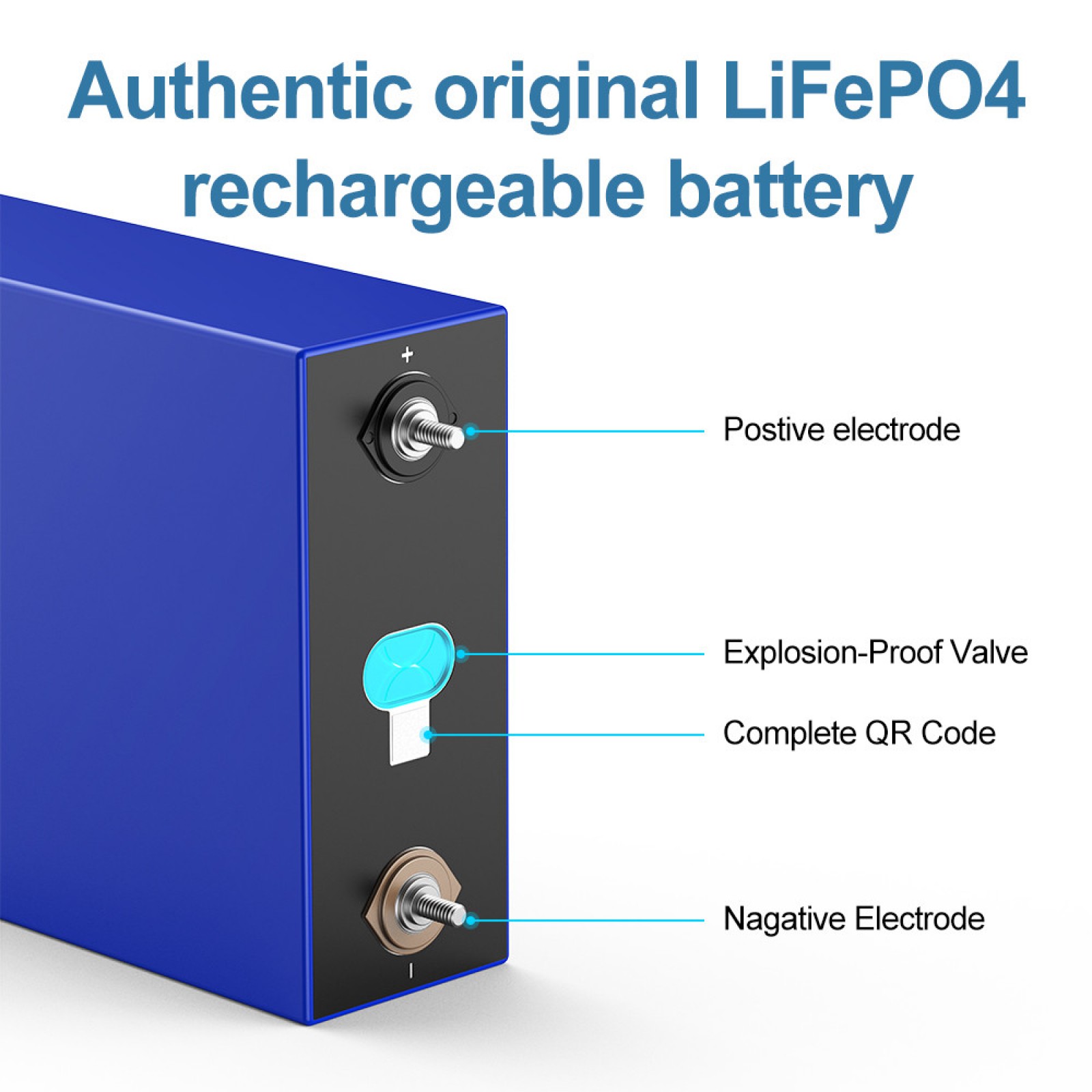 CATL 280Ah Lifepo4 3.2V High Capacity Lithium Ion Battery 6000 Times ...