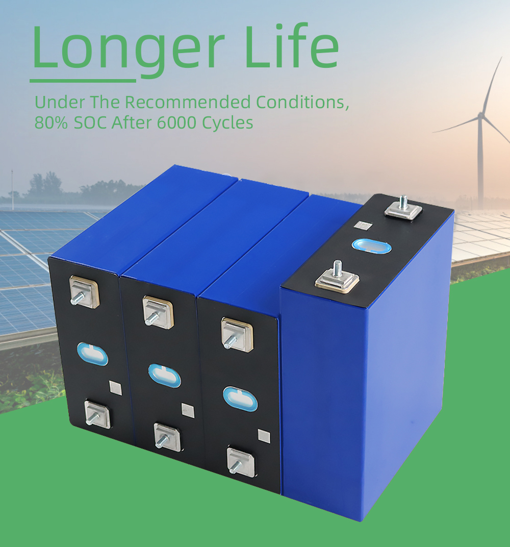 3.2V REPT 280ah Lifepo4 Battery Cells Rechargeable Prismatic Lithium ...